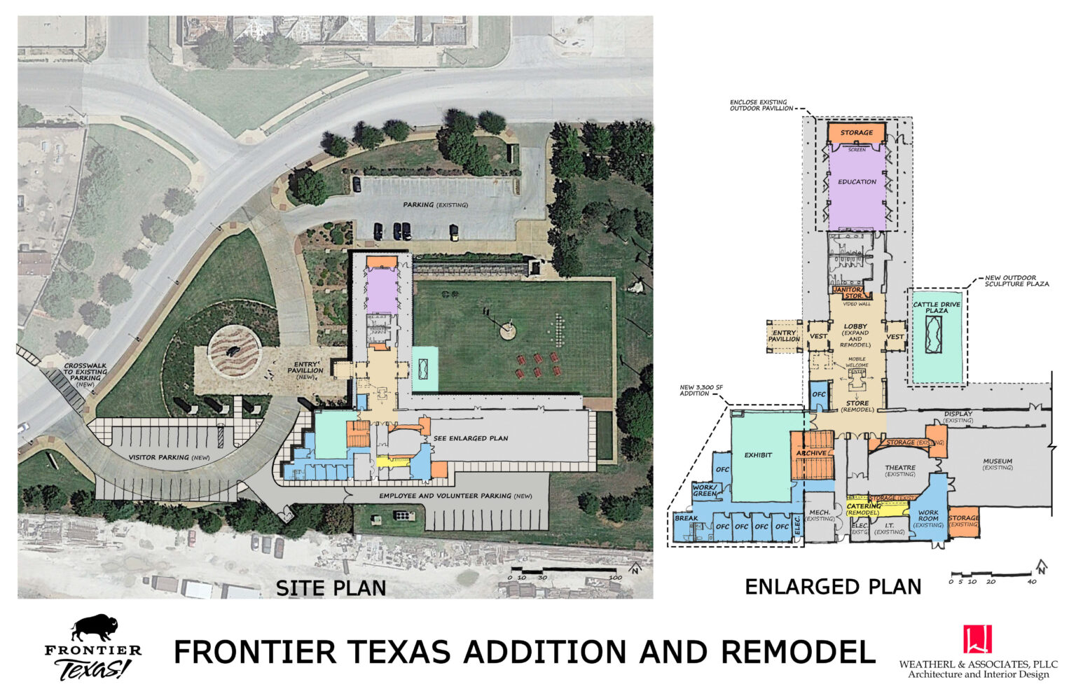 Museum Update - Frontier Texas